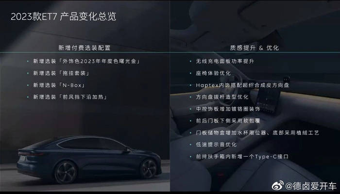 上海车展看什么新能源车？从10多万到575万，这些别错过_搜狐汽车_搜狐网