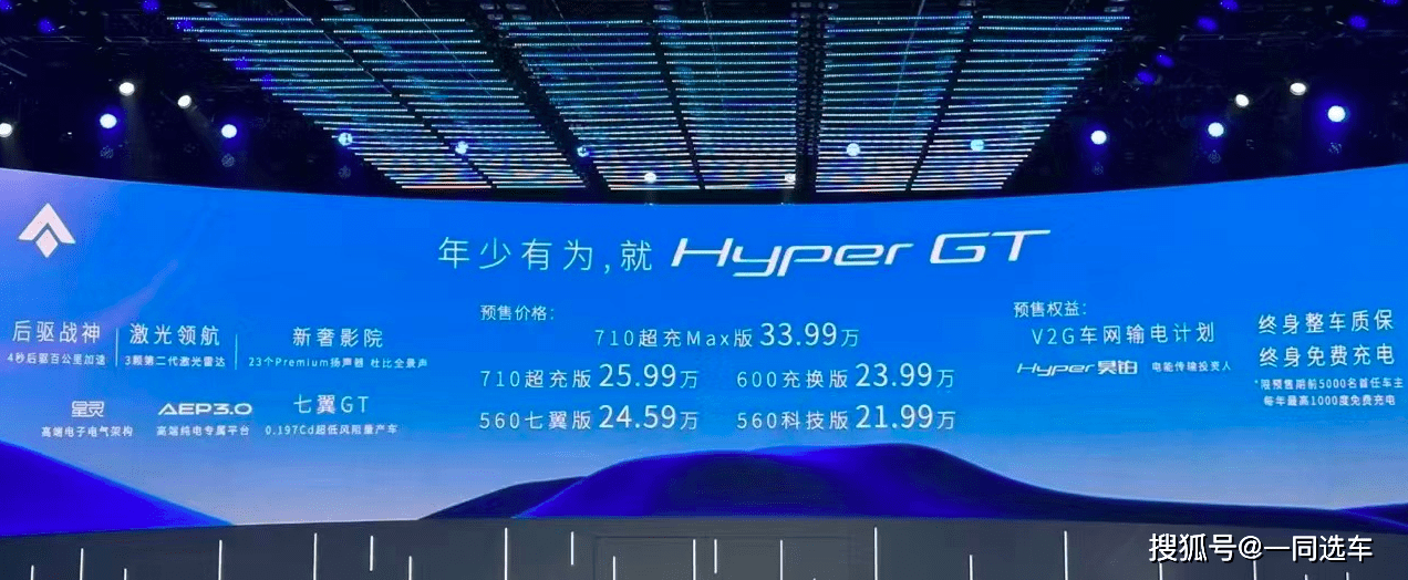实力不允许低调！21.99万起昊铂Hyper GT预售，旋翼门、4.9秒加速_搜狐汽车_搜狐网