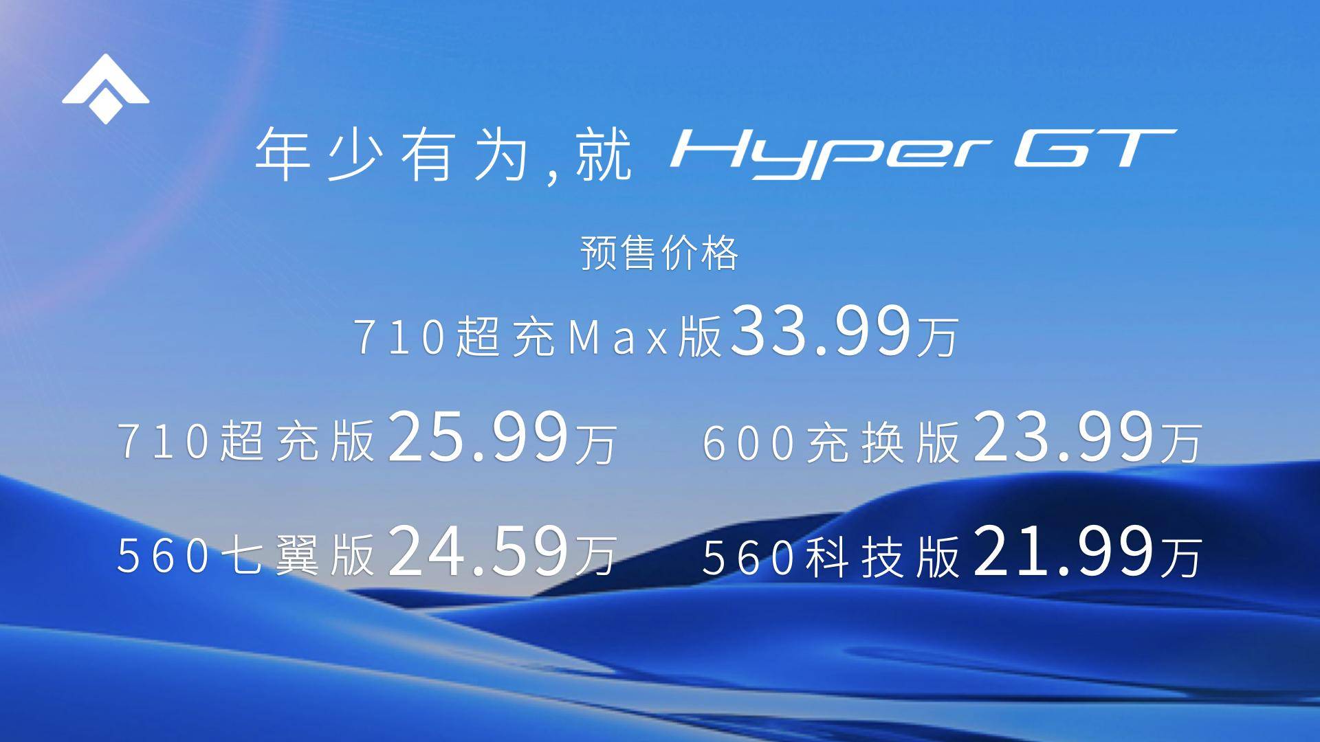 纯电豪华Hyper GT预售21.99万起，比Model 3更有料_搜狐汽车_搜狐网