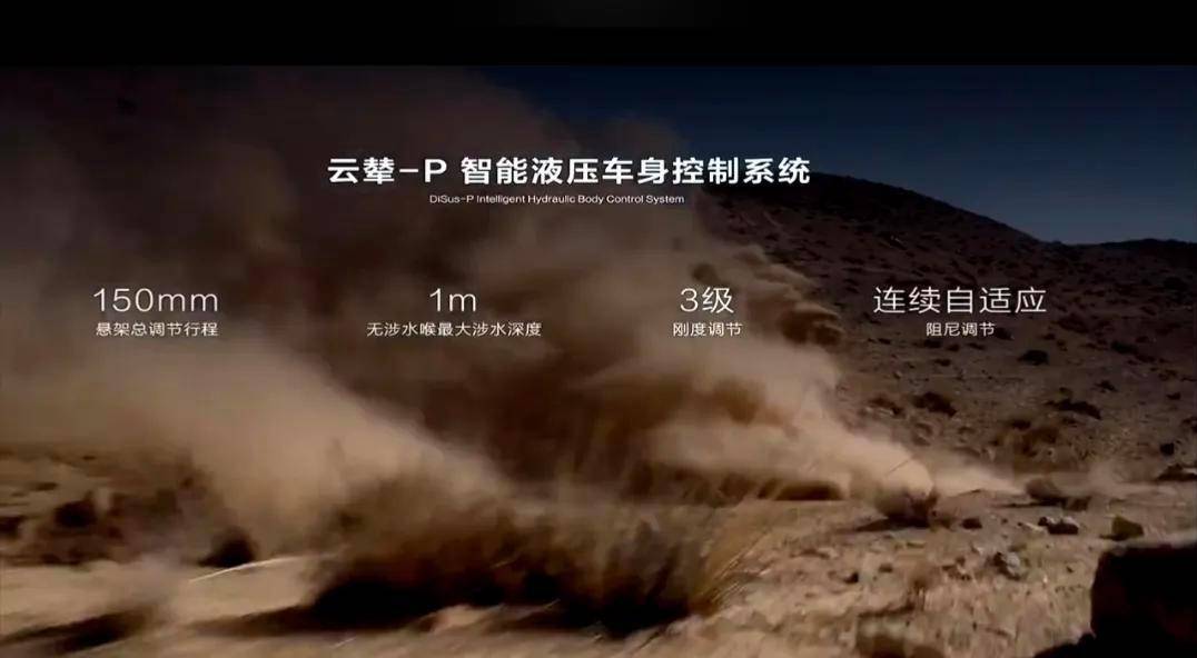 仰望U8预售开始，最高综合续航里程1000公里，预售价109.8万_搜狐汽车_搜狐网