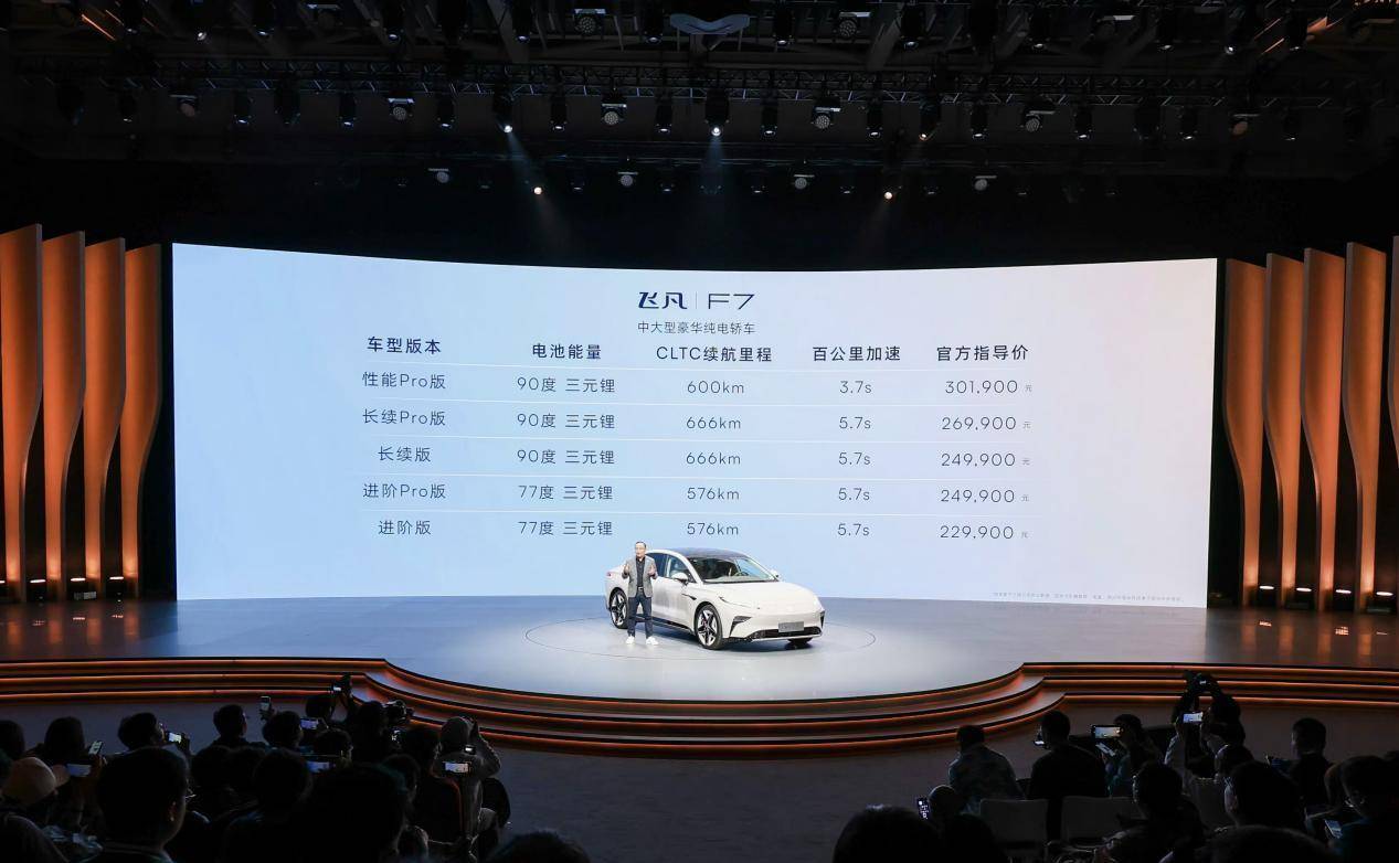 探店飞凡F7：对标ET7但22.99万起，卖得很火，到店试驾排队一下午_搜狐汽车_搜狐网