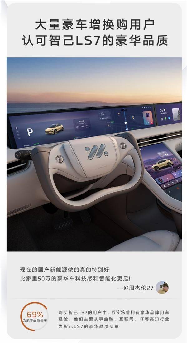 七成车主来自BBA换购，智己LS7靠什么打动豪车用户？_搜狐汽车_搜狐网