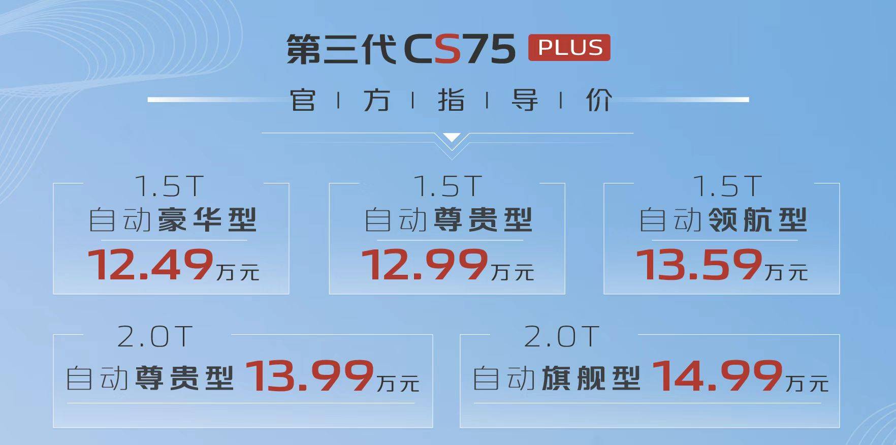 12.49万元起售，新款长安CS75 PLUS上市，换装最新设计语言_搜狐汽车_搜狐网