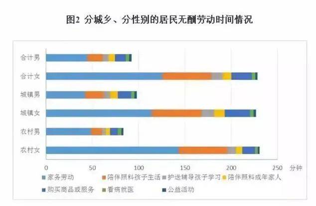广东 妈妈岗”就业模式火了!带娃挣钱两不误 善世集团工作妇女女性