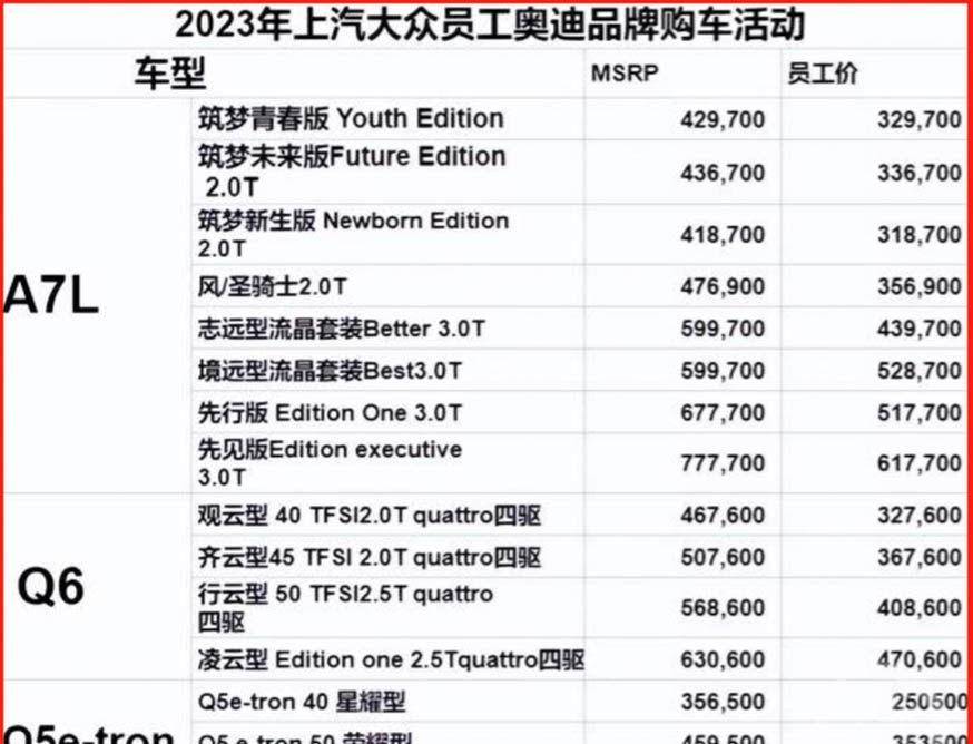 优惠16万的A7L比A4L便宜！3米轴距+无框车门 官方回应情况属实_搜狐汽车_搜狐网