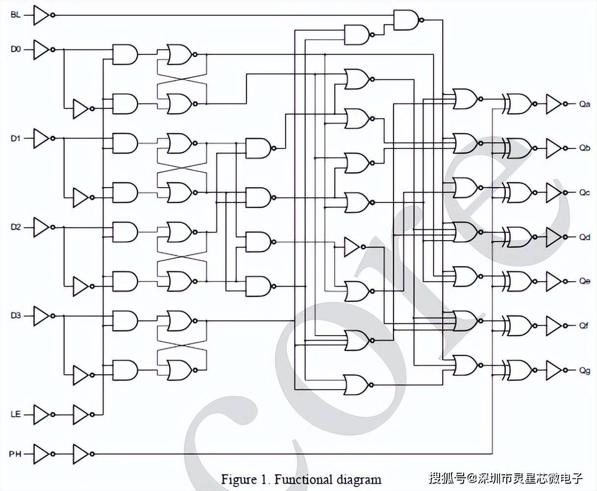 cd4543引脚图-千图网