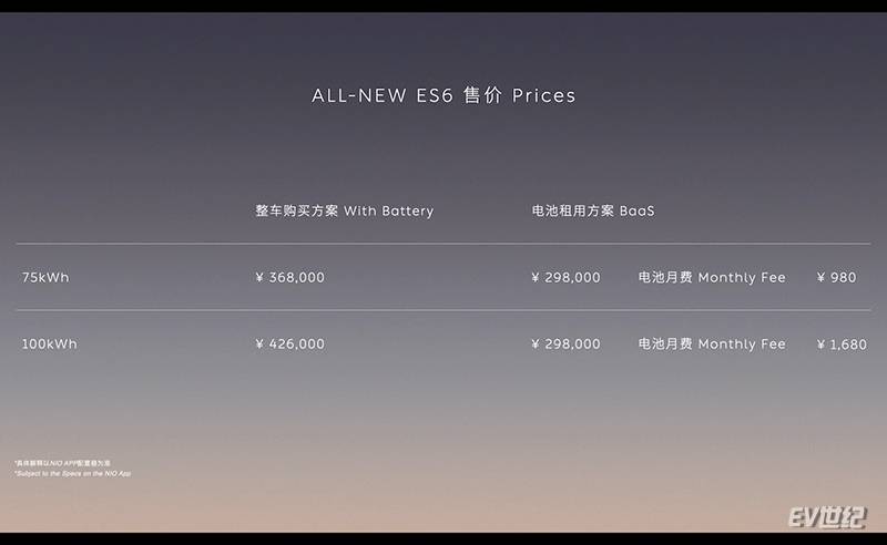 果然还是坚持自己！蔚来全新ES6上市售36.8-42.6万元，上市即交付_搜狐汽车_搜狐网