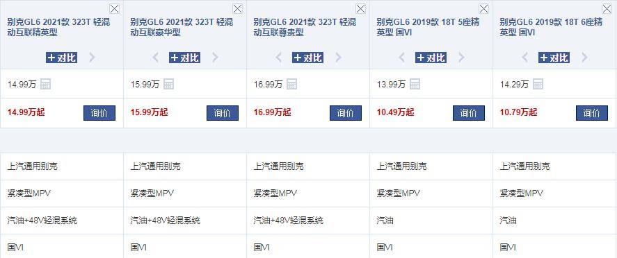 新款别克GL6终于上市了，配6AT＋国六，多种车型可选，14.99万起_搜狐汽车_搜狐网
