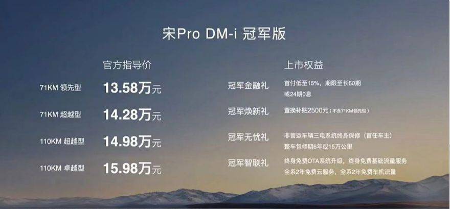 降维打击燃油车？宋 Pro DM-i 冠军版13.58万元，纯电续航71KM 起_搜狐汽车_搜狐网
