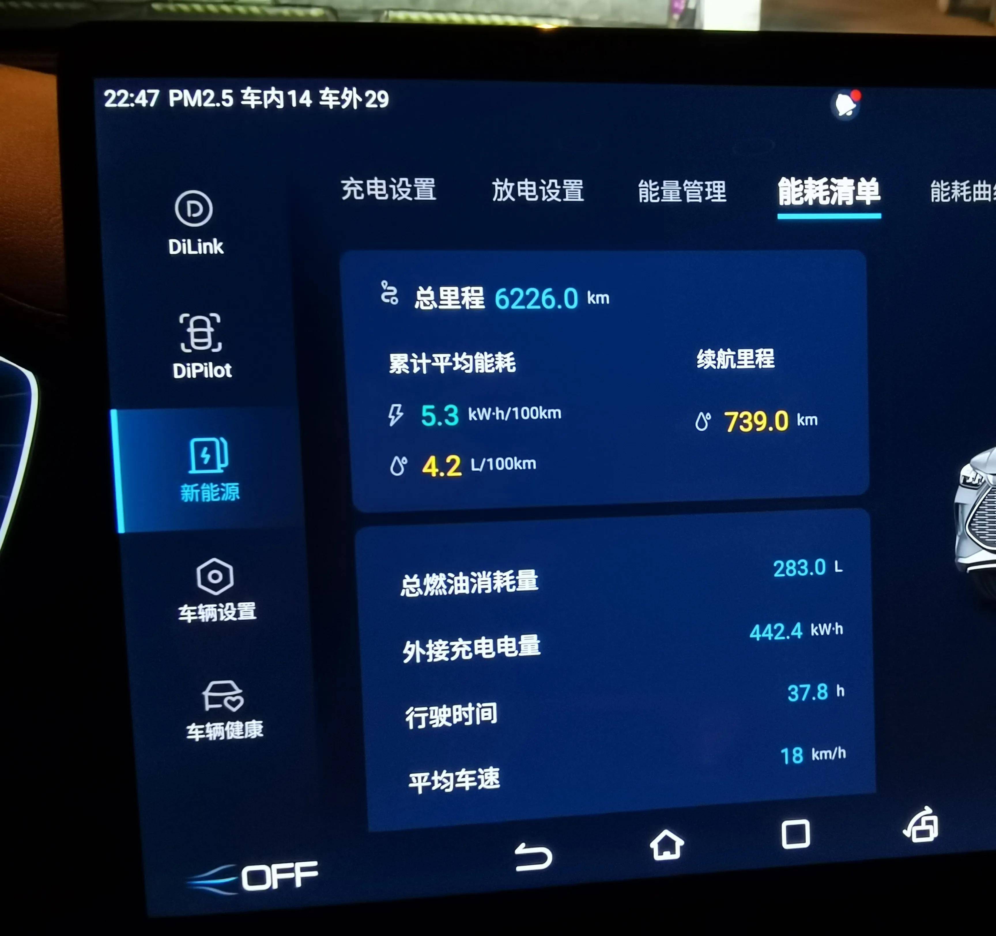 宋plus dmi awd充电电量统计疑惑_搜狐汽车_搜狐网