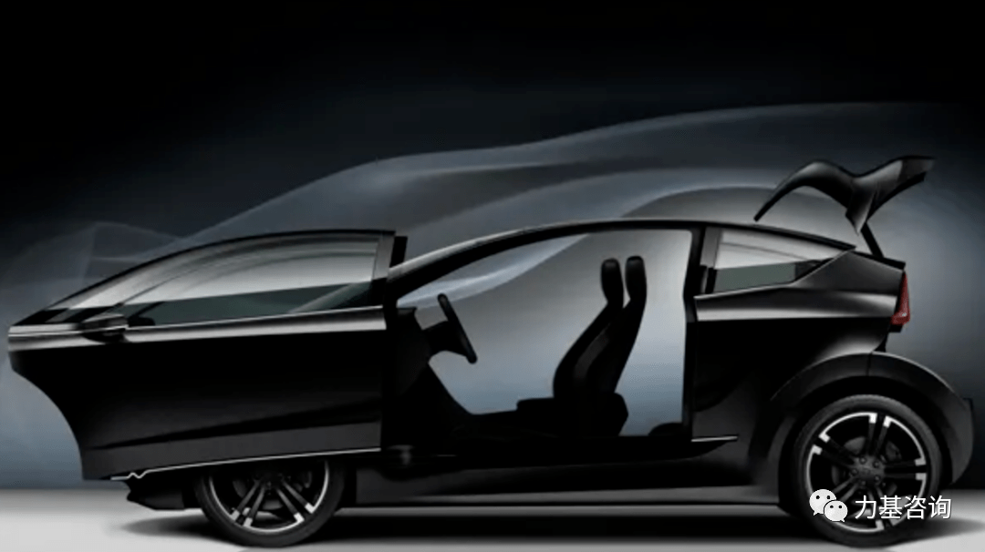 全球整车开发流程（GVDP）详细解读！_搜狐汽车_搜狐网