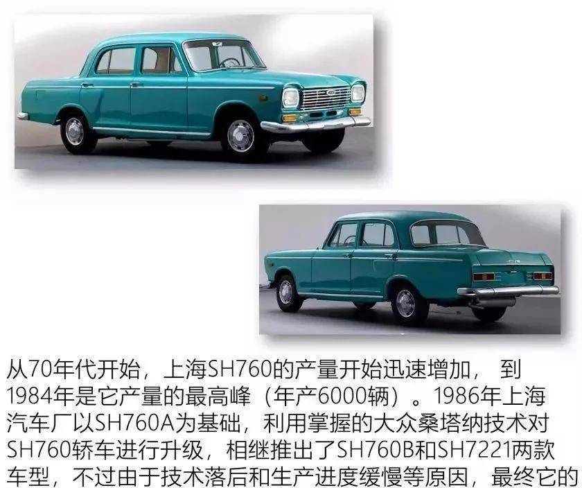 上海“制造”的汽车昨天和未来_搜狐汽车_搜狐网