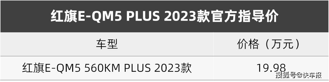 续航保够还省预算，红旗E-QM5 560KM PLUS 2023款上市_搜狐汽车_搜狐网