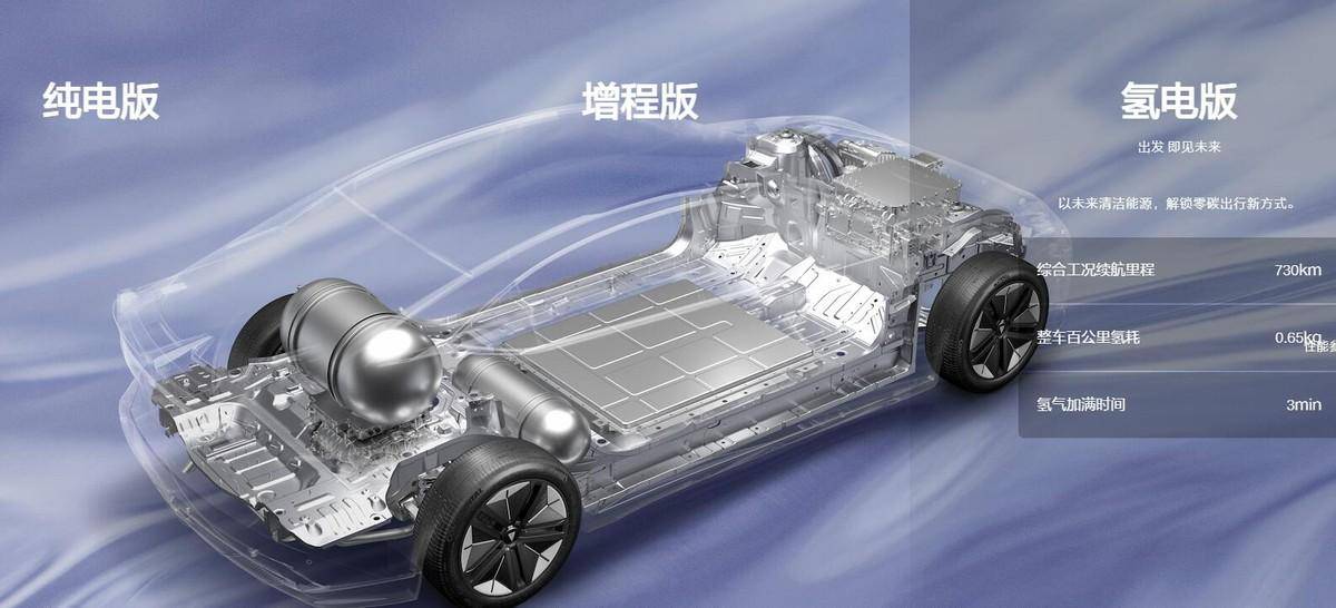 价格下探！纯电续航里程100km，深蓝SL03增程版将推入门车型_搜狐汽车_搜狐网