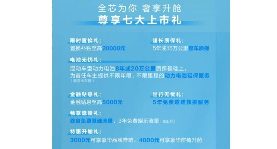 售价不变！标配8155芯片，广汽传祺新款GS8售18.68万元起_搜狐汽车_搜狐网