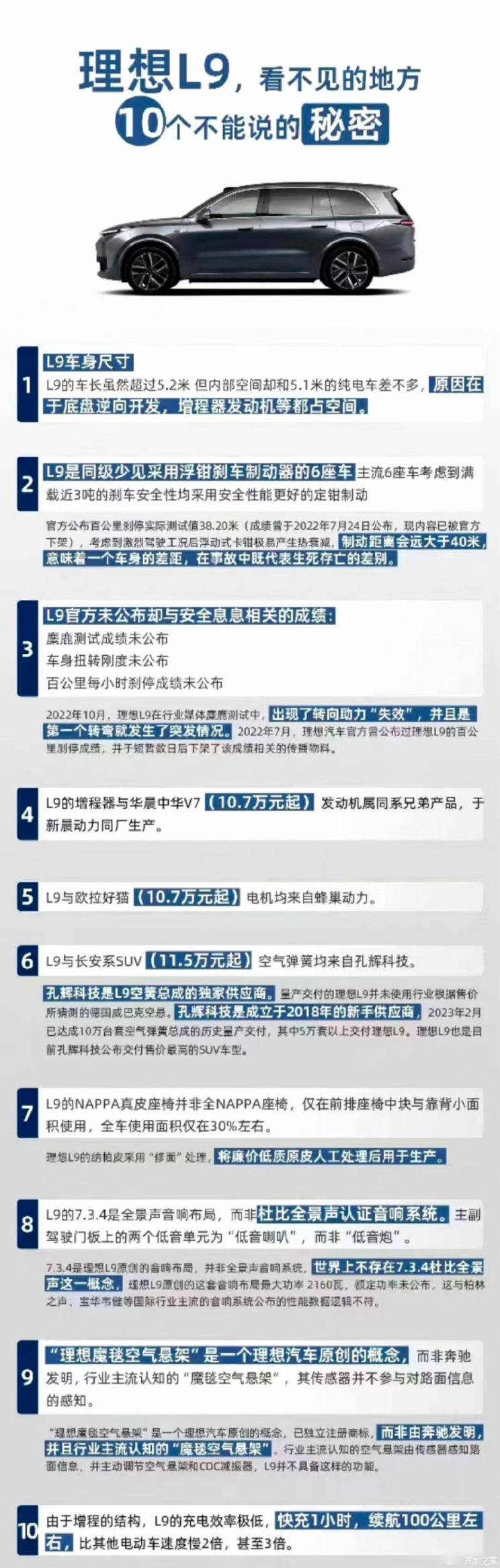 理想回应L9遭恶意诋毁:对手KOL双标成性_搜狐汽车_搜狐网