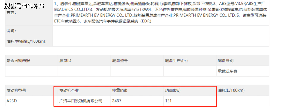 工信部373批新车速览：MPV搞团战，SUV亮点多_搜狐汽车_搜狐网