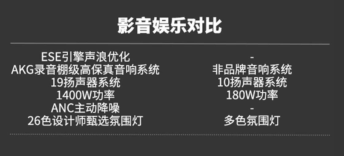 买豪华品牌就是交智商税？全新CT6将颠覆你的认知_搜狐汽车_搜狐网