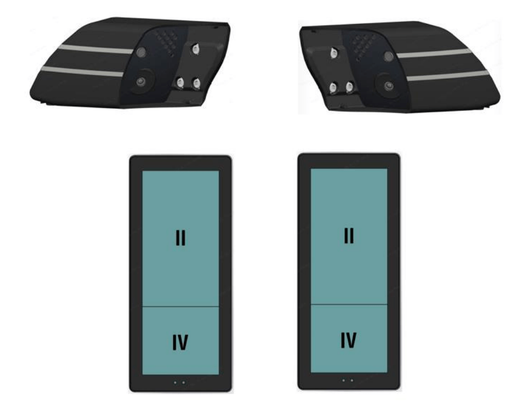 喜讯丨森鹏电子后视镜顺利获得ECE R46认证_搜狐汽车_搜狐网