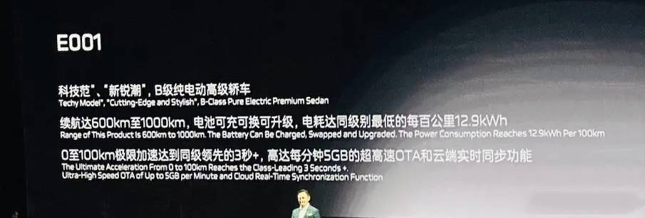 红旗E001更多信息曝光 最高续航800km 预计11月上市_搜狐汽车_搜狐网