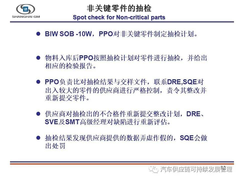 干货 | SGM-样件质量控制(PPQP)流程培训_搜狐汽车_搜狐网