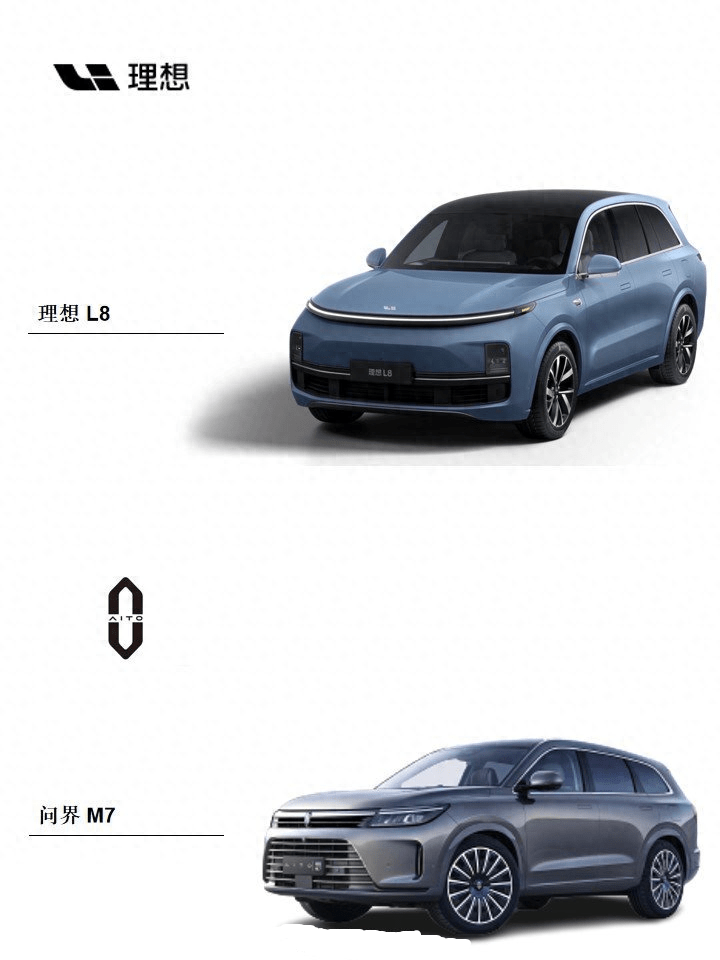 问界M7高开低走，从销量黑马到严重掉队，M9能成为救命稻草吗？_搜狐汽车_搜狐网