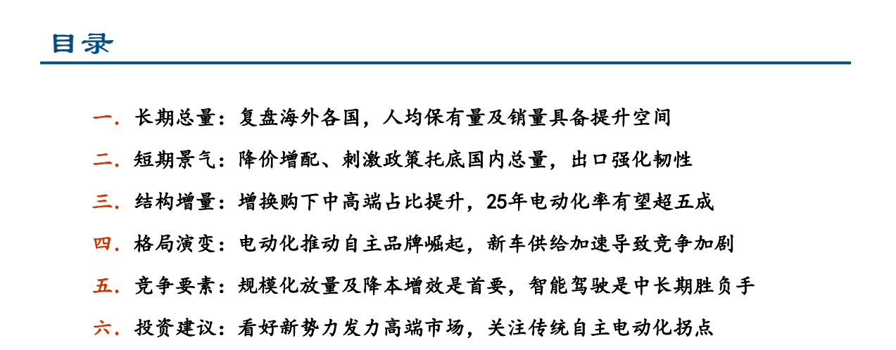 汽车行业整车研究框架（附下载）_搜狐汽车_搜狐网