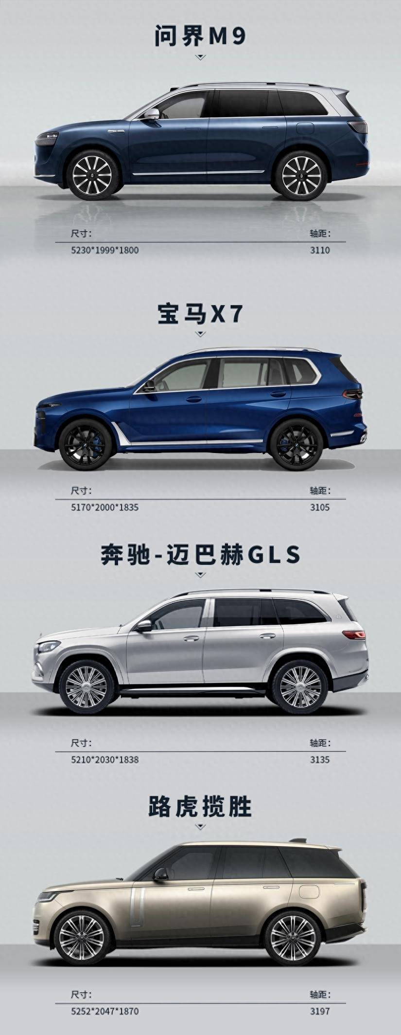 将黑科技“武装到牙齿”，问界M9用实力碾压同级？_搜狐汽车_搜狐网