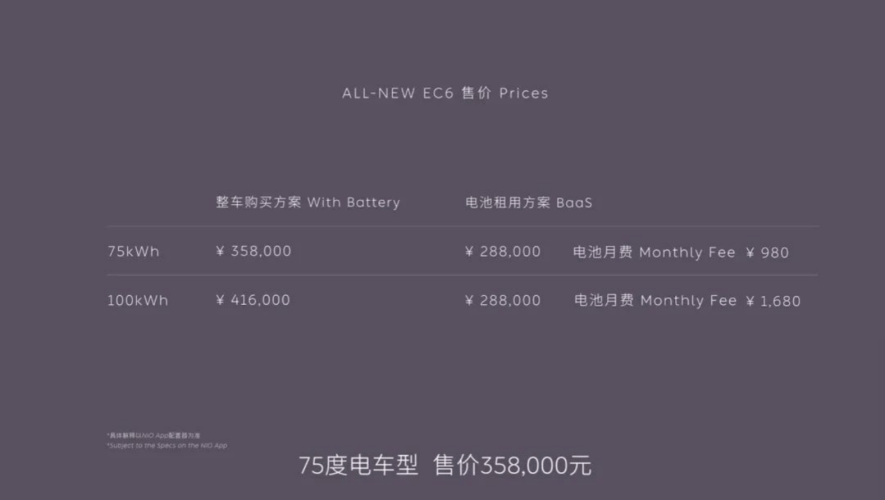 NT2.0平台全员到齐！蔚来全新EC6正式上市！售价35.8万起！_搜狐汽车_搜狐网