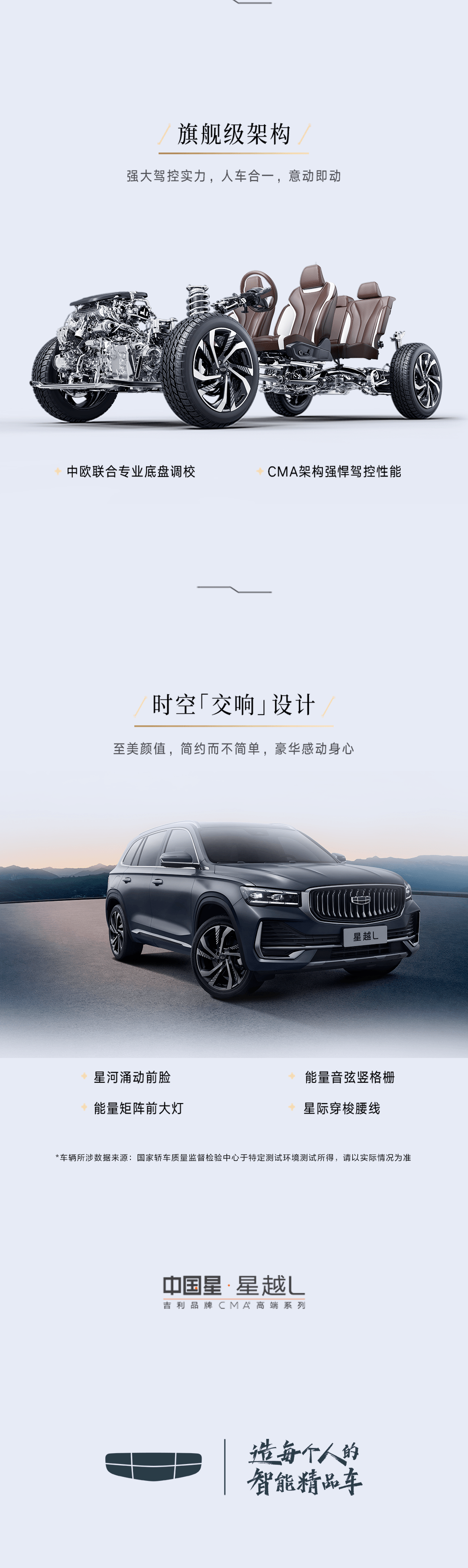 15.77万起 星越L 8AT已加新上市_搜狐汽车_搜狐网