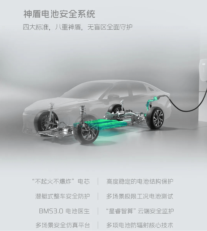 吉利银河 L6：实力诠释性价比，满足你的购车期待_搜狐汽车_搜狐网