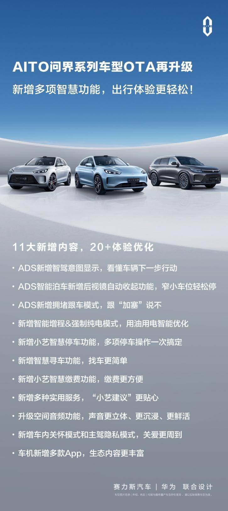 AITO问界OTA全新升级，问界新M7再触“智能天花板”_搜狐汽车_搜狐网