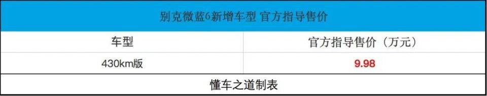 别克微蓝6 430km版，售价进入十万内！_搜狐汽车_搜狐网