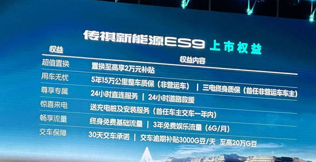 22.98万起售/1215公里续航 传祺ES9详细解析_搜狐汽车_搜狐网