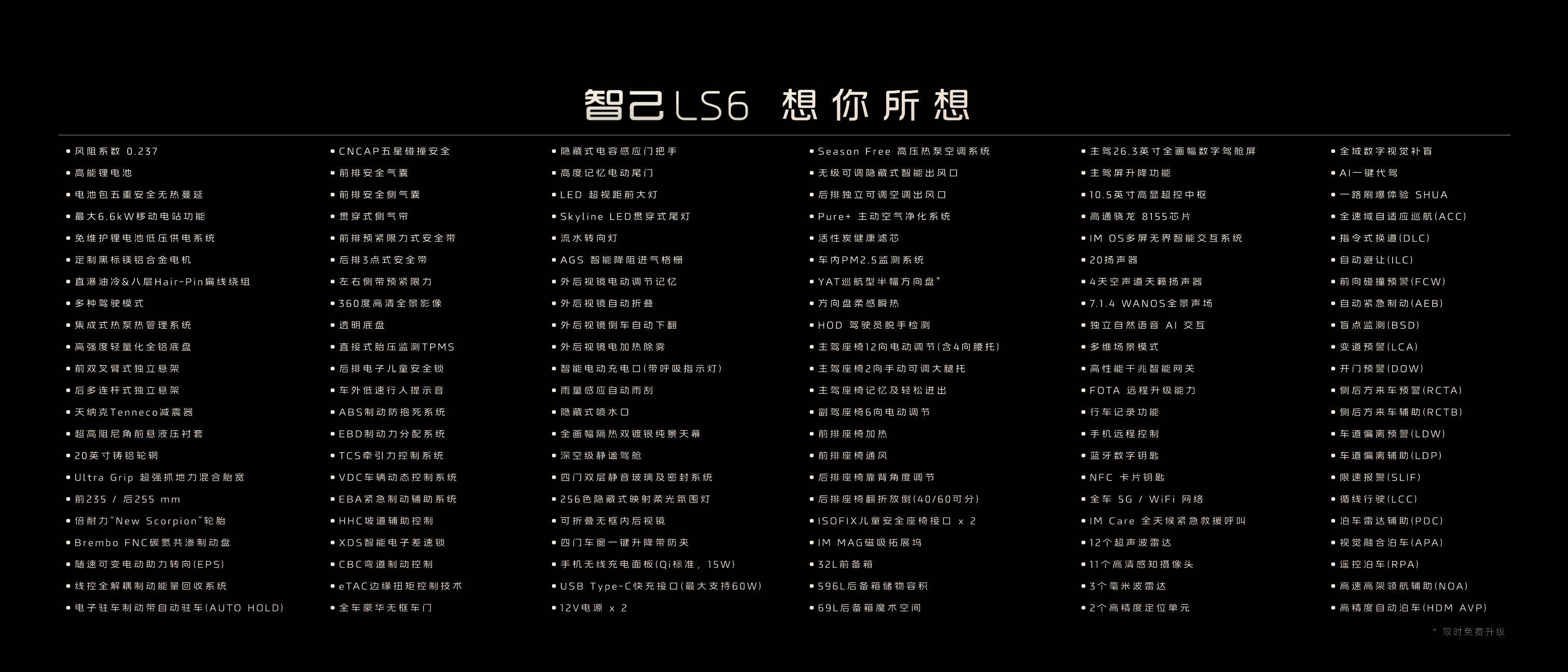 智己LS7、LS6、L7有什么区别？怎么选？_搜狐汽车_搜狐网