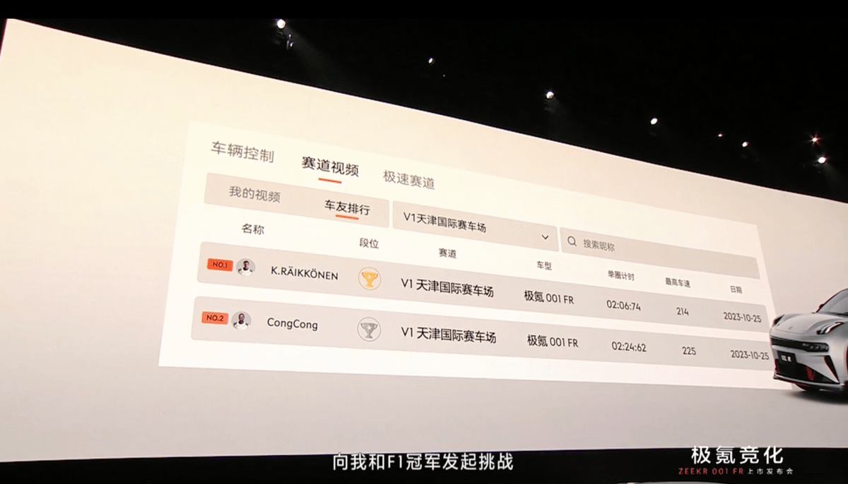 地表最强猎装超跑！极氪001FR 76.9万解锁F1冠军调校_搜狐汽车_搜狐网