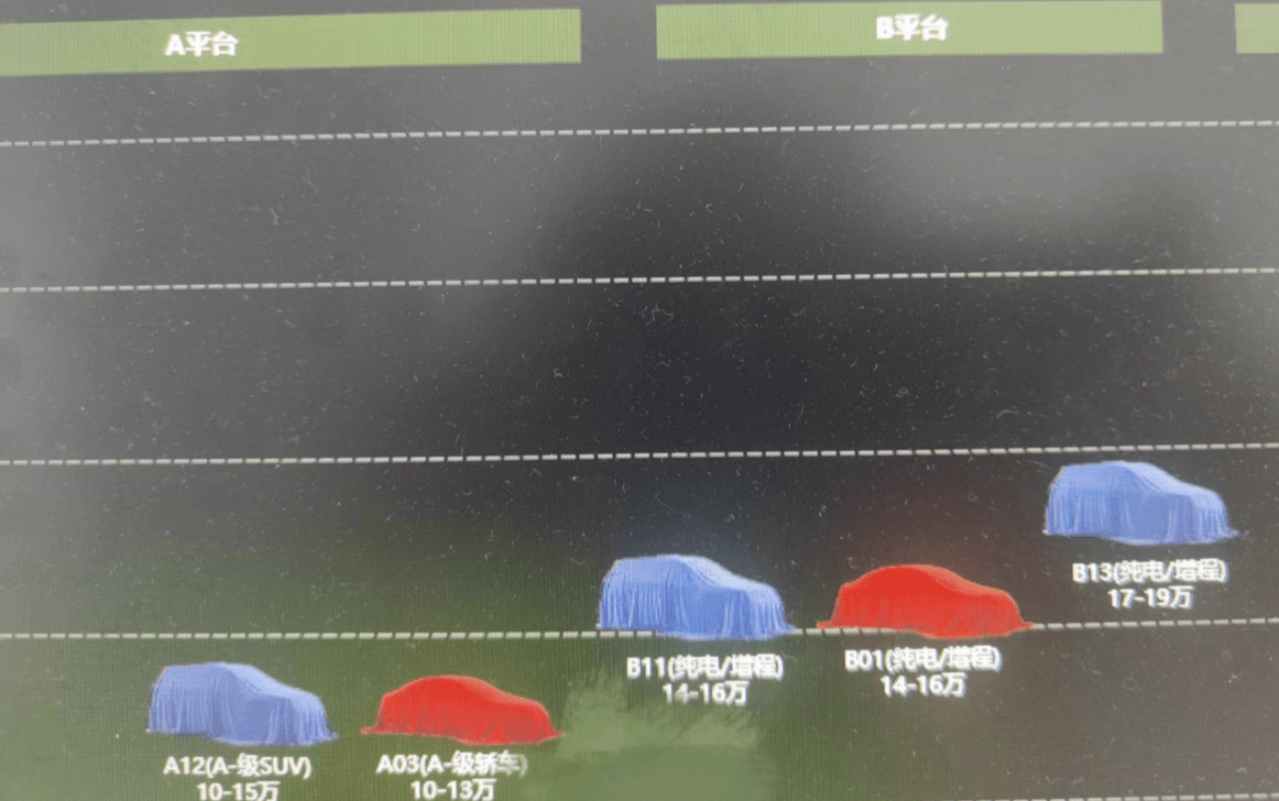 零跑C16实车现身，气势不输理想L8，配2.4C快充，或17万起？_搜狐汽车_搜狐网