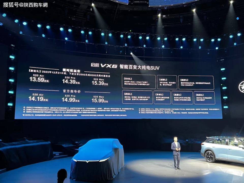 启辰VX6上市 紧凑级纯电SUV 售14.19-15.99万元_搜狐汽车_搜狐网