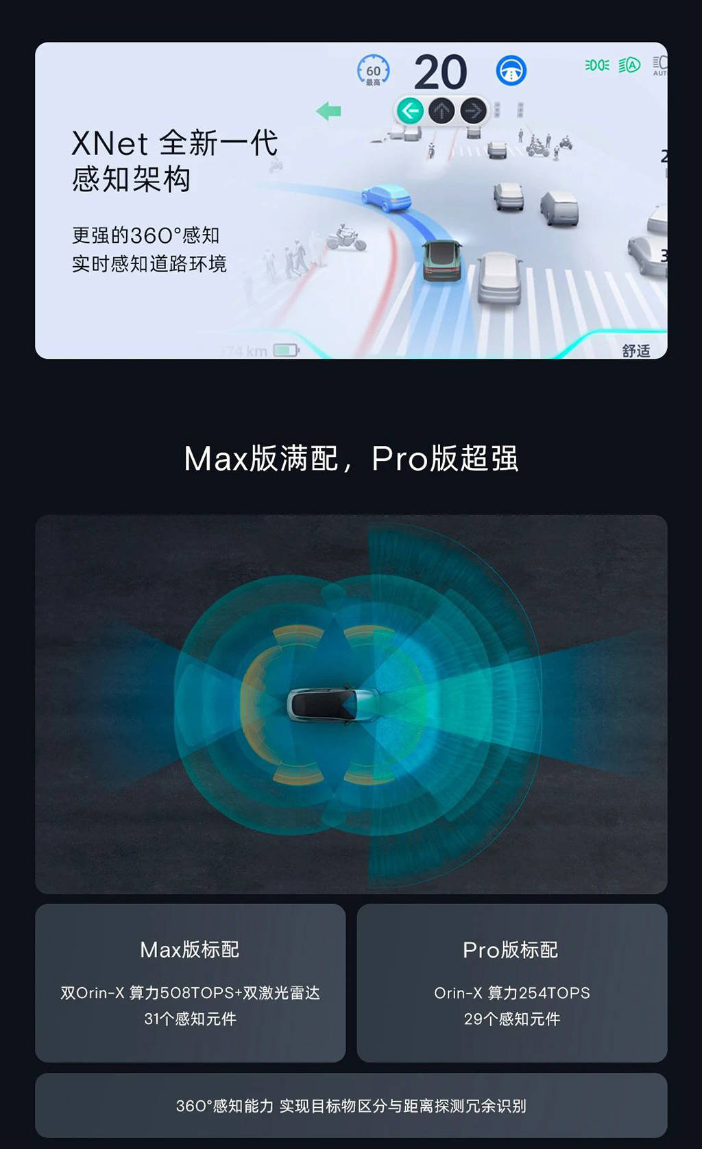 降低智驾门槛 小鹏P7i新车型售22.39万起_搜狐汽车_搜狐网