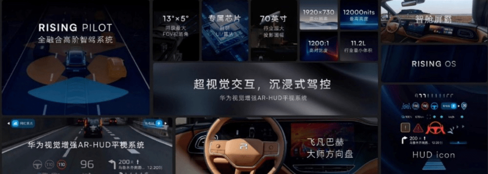 智驾“卷王” 新款飞凡R7大订已破万 华为AR-HUD选装超8成_搜狐汽车_搜狐网