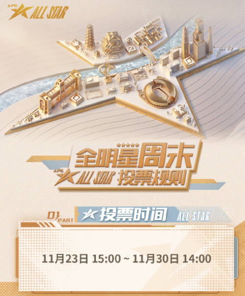 2023LPL全明星投票开启，18IG位居第一顺位！_选手_Uzi_活动
