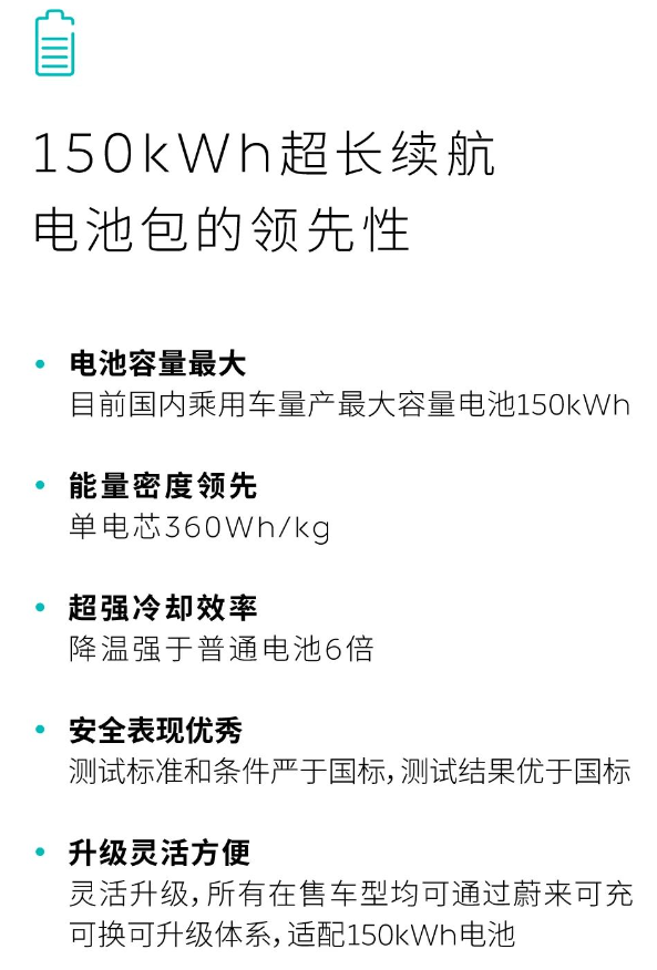 跑了1044公里！蔚来150kWh电池续航挑战完成，新车定名ET9_搜狐汽车_搜狐网