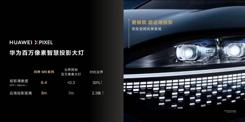 问界M9来了，46.98万起，800V、鸿蒙座舱全都有_搜狐汽车_搜狐网