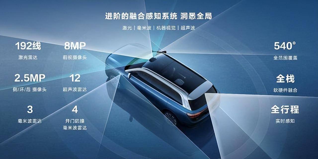 一文看华为全场景发布会：科技车皇问界M9降临 46.98万元起售_搜狐汽车_搜狐网