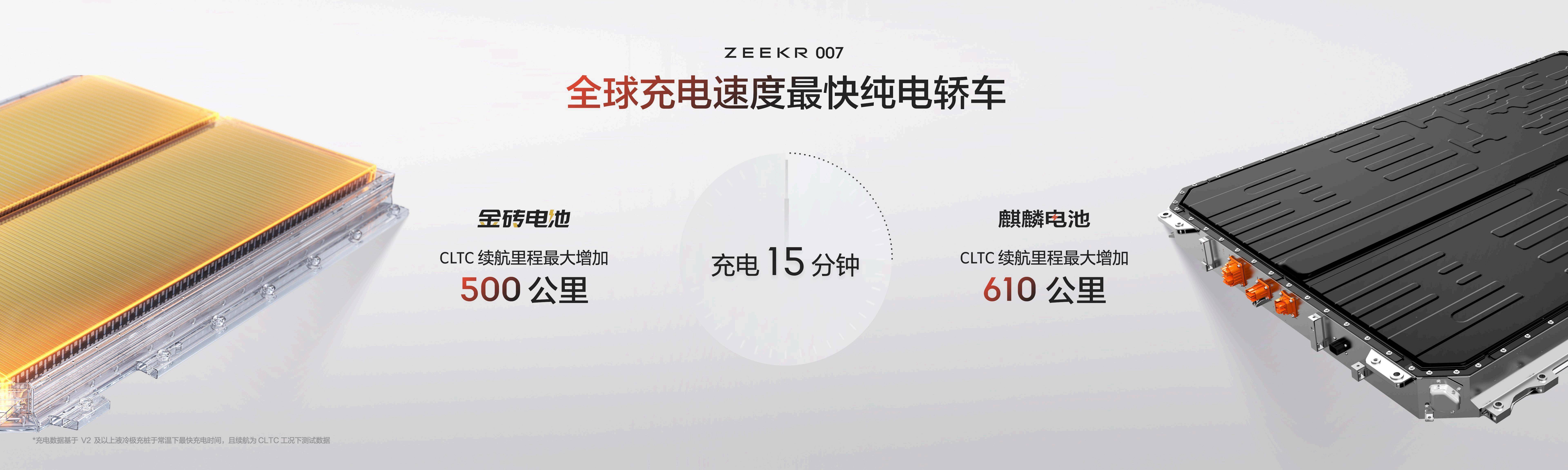 20.99万元起售的极氪007，楔下800V纯电轿车价格锚点_搜狐汽车_搜狐网