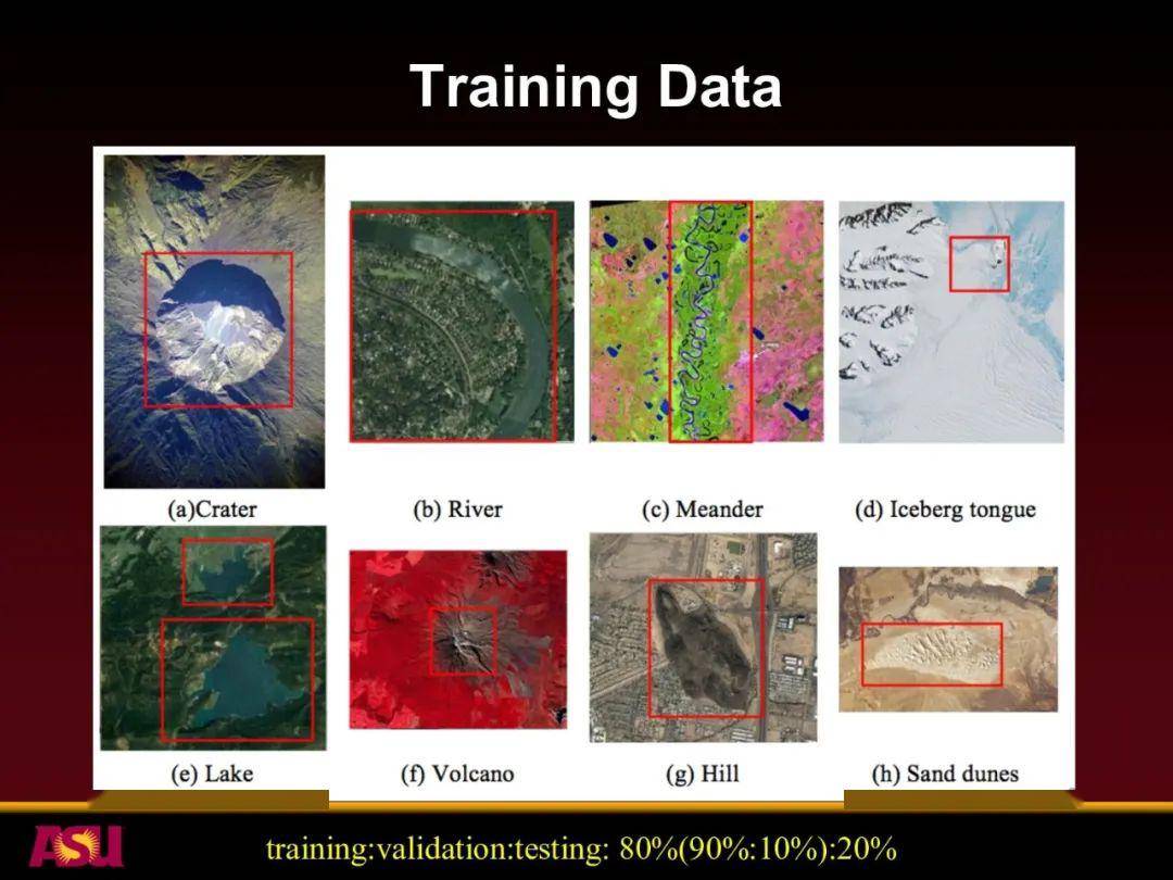 PPT分享 | GeoAI国际青年学者系列讲座第六期：GeoAI for Terrain Analysis_版权