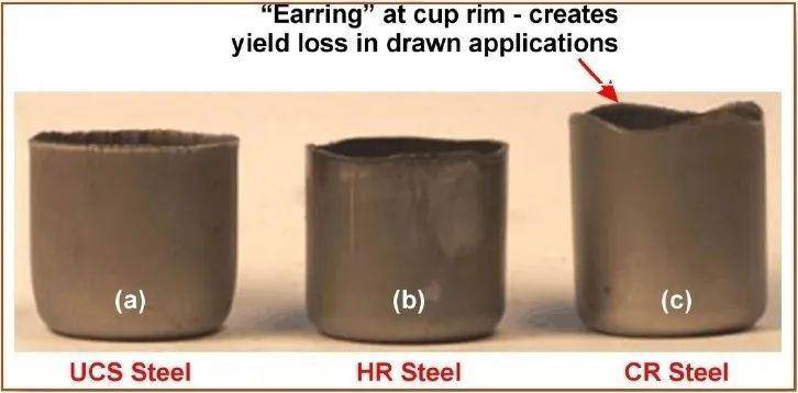 独家专题：沙钢超薄带双辊铸轧技术工业化实践_Castrip