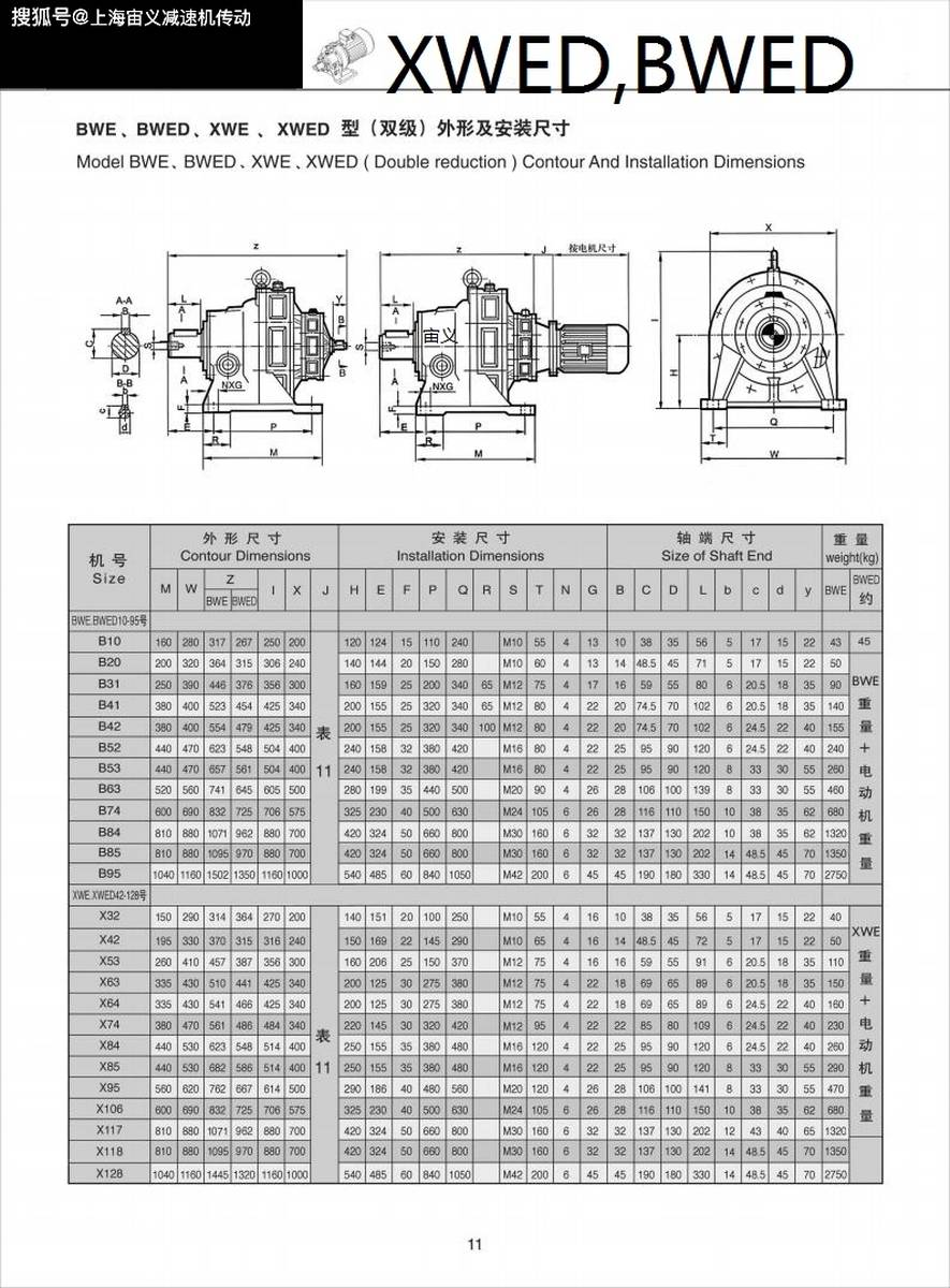 减速机齿轮箱XWD5-35-5.5-4kw轴承型号区别哪些