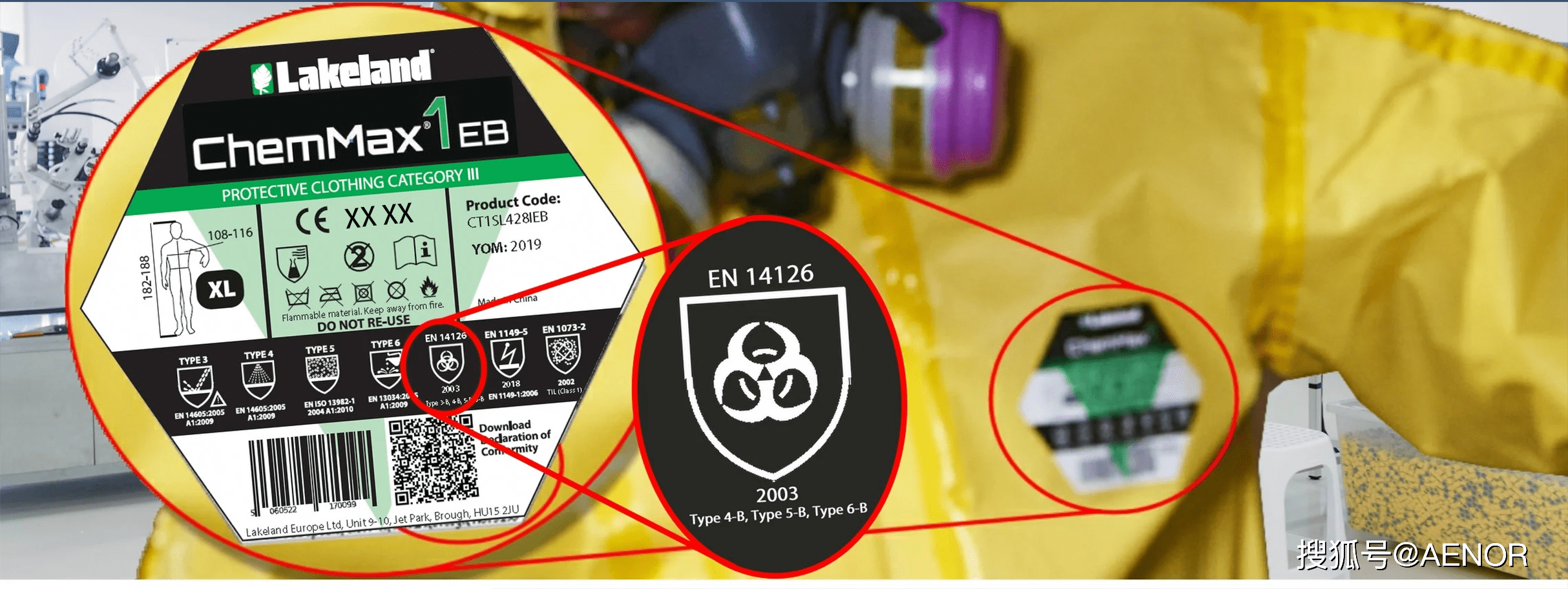 EN 14126 防护服测试和CE认证 您需要知道的_分类