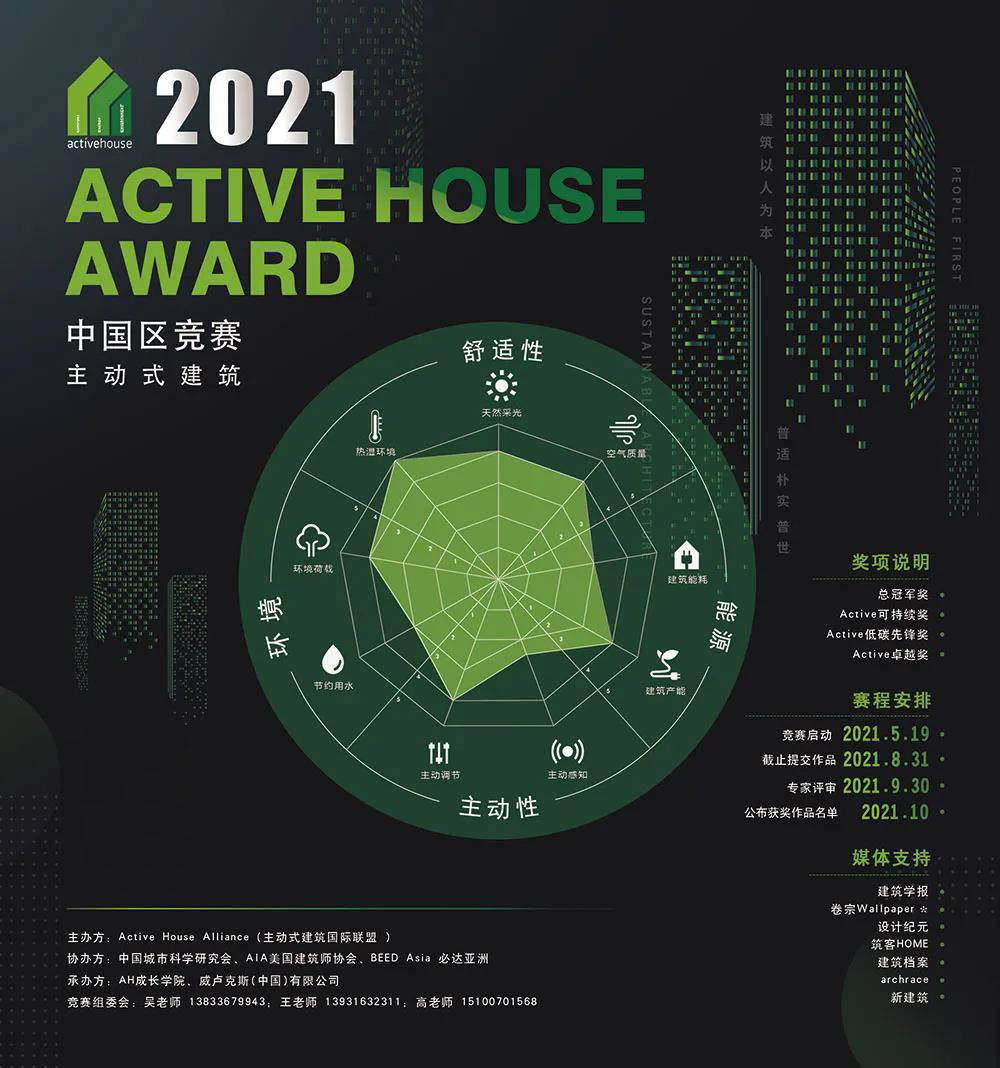 回顾——2020 Active House Award中国区竞赛获奖名单_建筑
